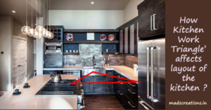 How Kitchen Work Triangle affects layout of the kitchen?